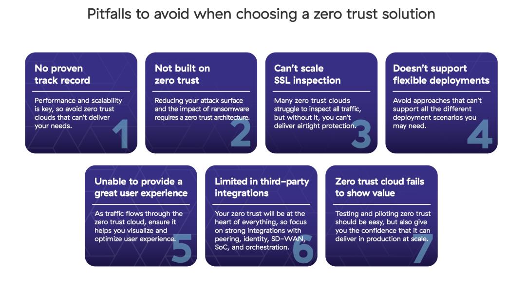 What to look for (and avoid) with zero trust solutions | CXO